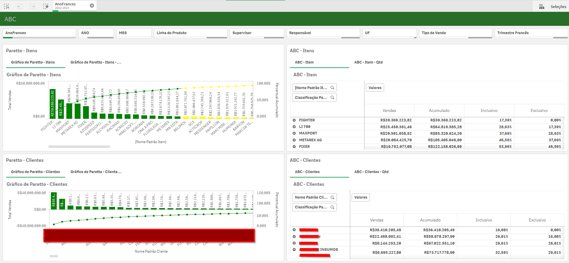 GitHub - Qlik-Dashboards/qlikvendas: Dashboard de Vendas