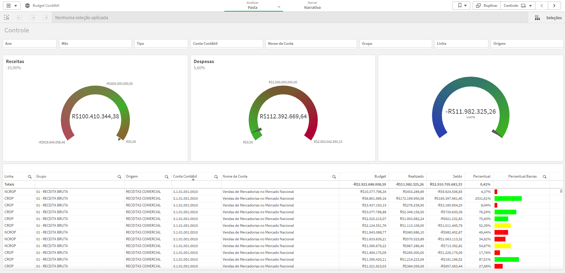GitHub - Qlik-Dashboards/qlikbudgetcontabil: Budget Contábil: Dashboard de Análise de Receitas ...