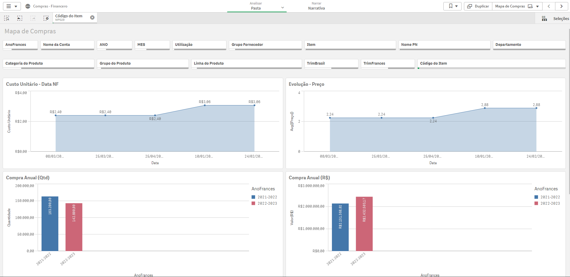 GitHub - Qlik-Dashboards/qlikcompras: Dashboard de Compras: Análise de Dados de Compras e ...