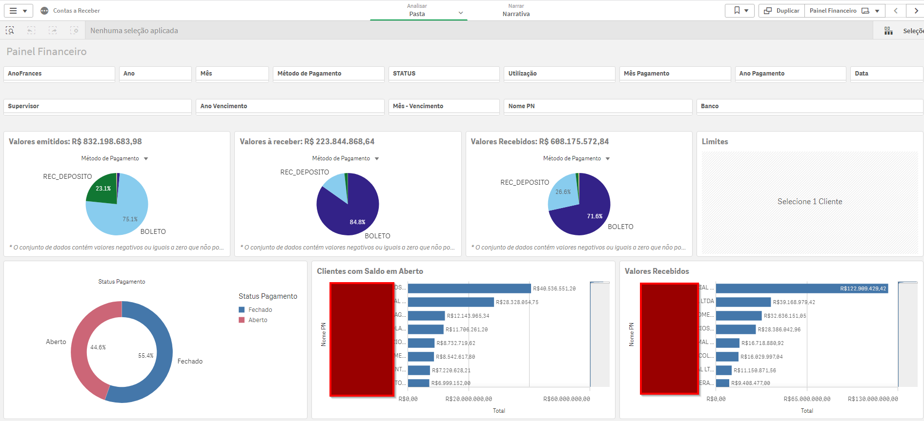 GitHub - Qlik-Dashboards/qlikfinanceiro: Dashboard de Contas a Pagar e Contas a Receber