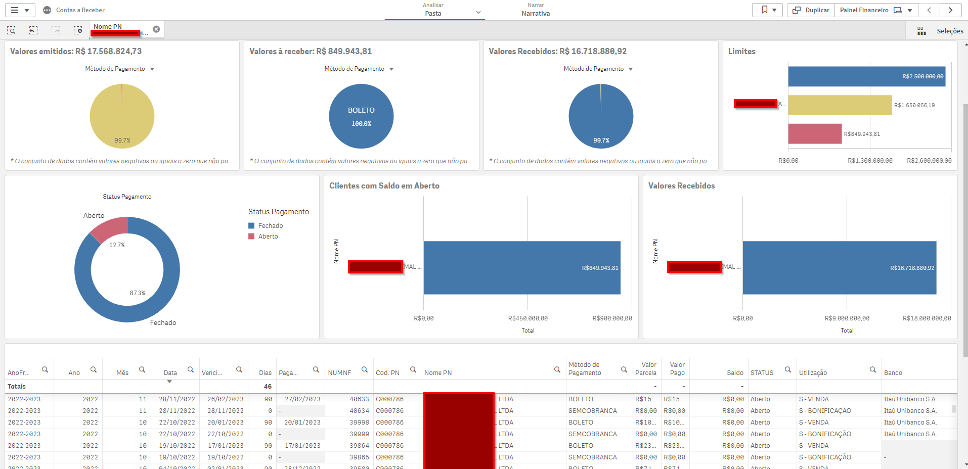 GitHub - Qlik-Dashboards/qlikfinanceiro: Dashboard de Contas a Pagar e Contas a Receber