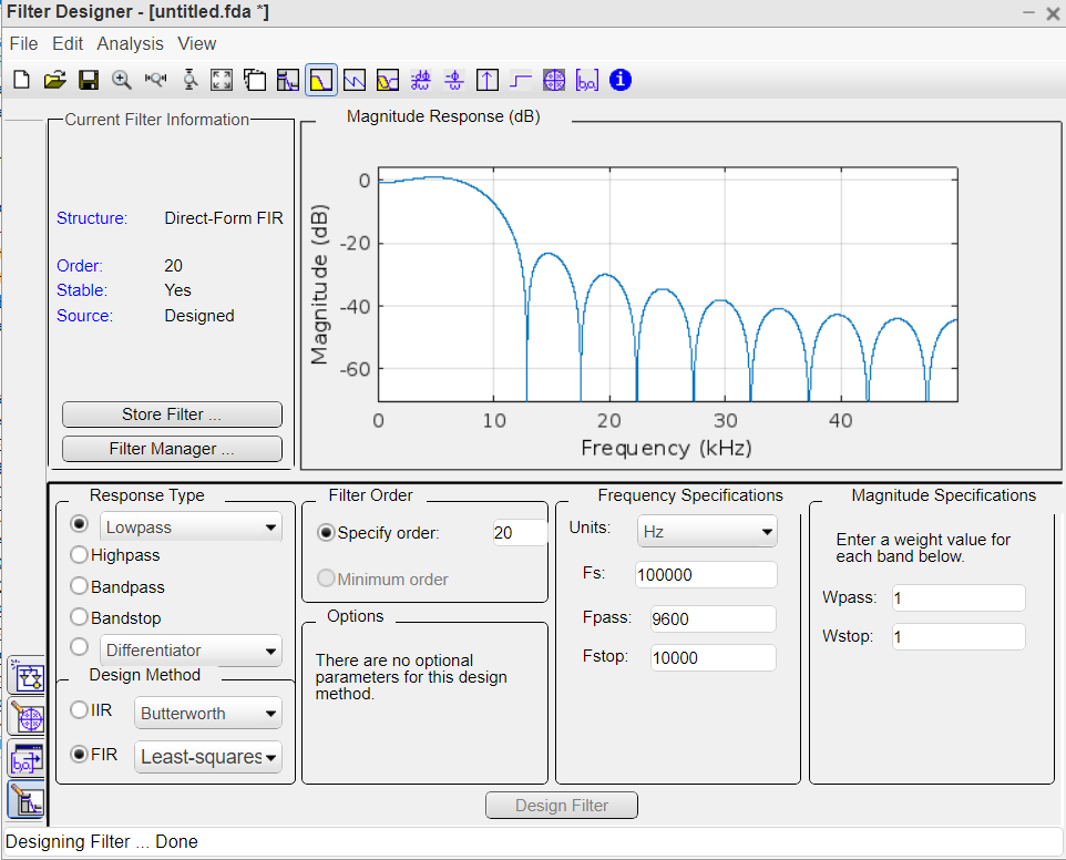 GitHub - Minhkhoa444/Simple-FIR-LPF