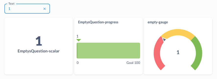 Handle non-integer values consistently for all scalar visualizations ...