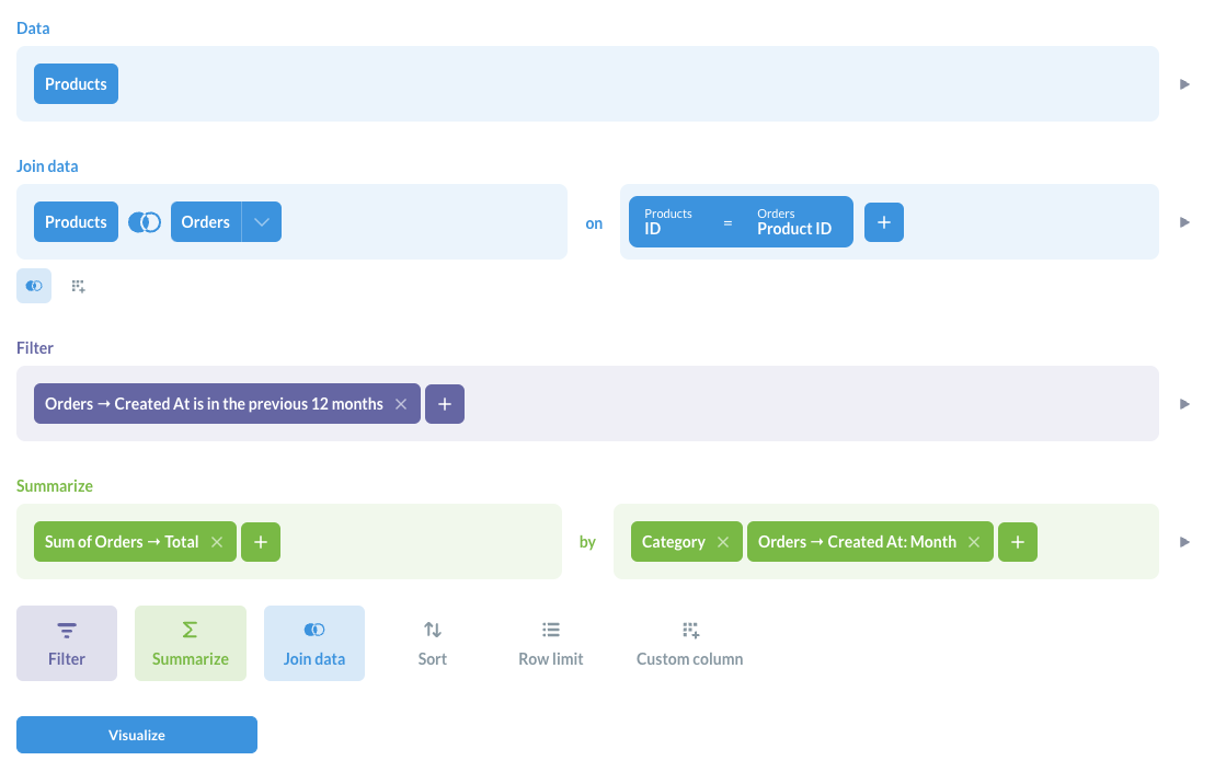 Feature Request: ability to stack bars together, while having a line ...