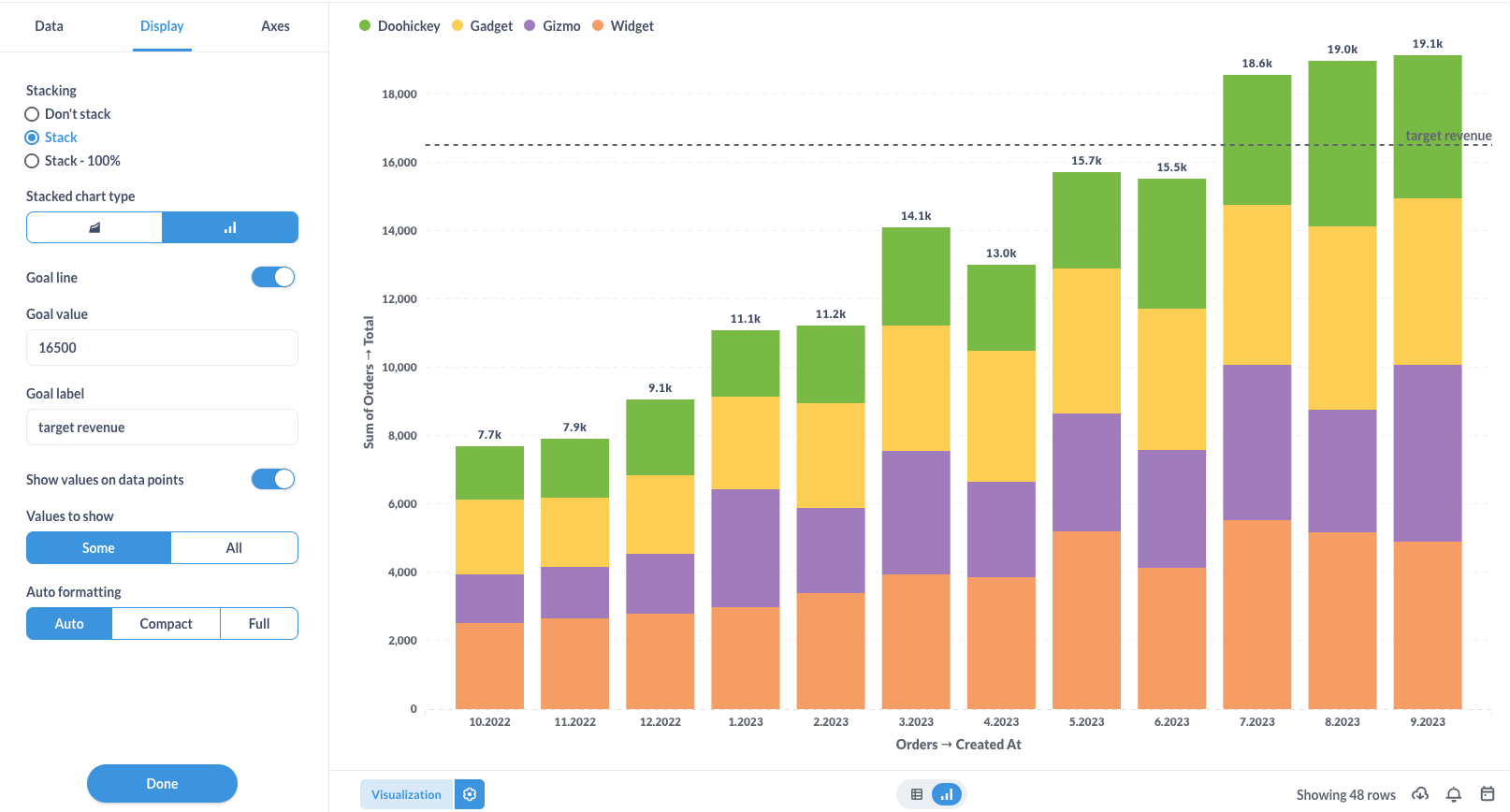 Feature Request: ability to stack bars together, while having a line across for combo charts ...