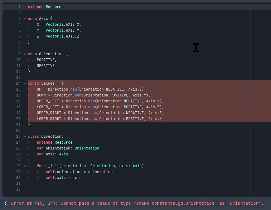 Global Shadowing warning is incorrect or absent in some situations · Issue #81460 · godotengine ...
