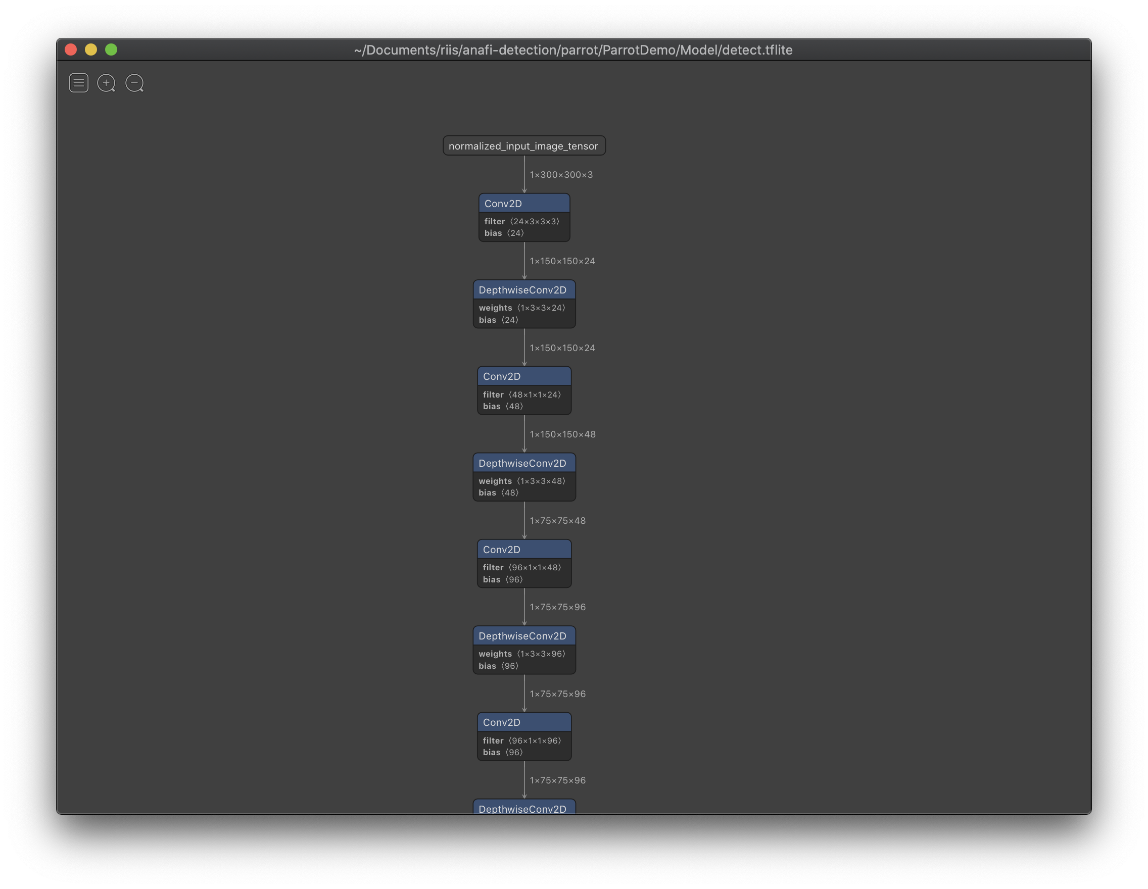 SSD detection model can not be exported to TFLite (TF2) - urgently needed · Issue #9201 ...
