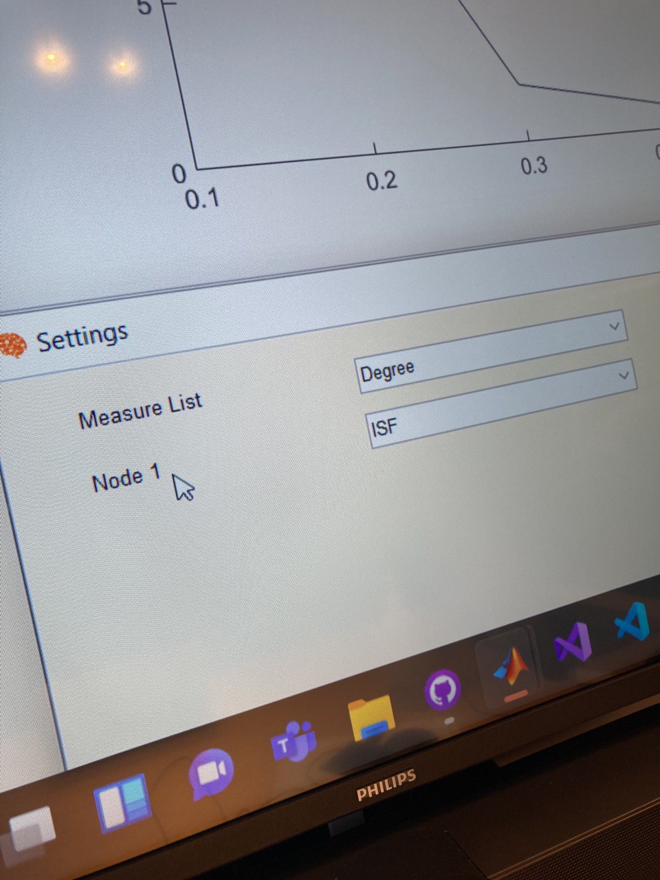 The review in Akvariet · Issue #1214 · braph-software/BRAPH-2 · GitHub