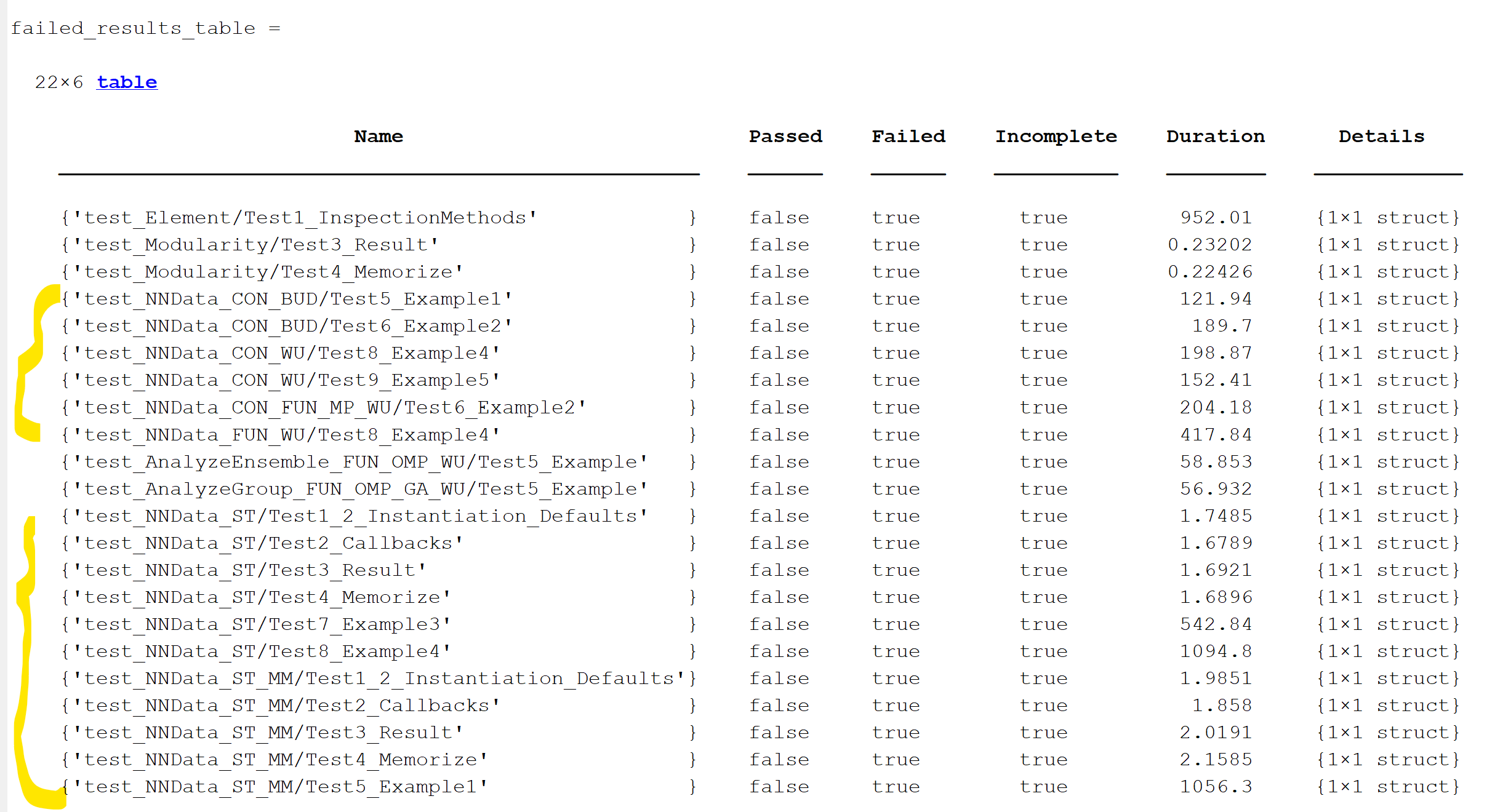 Nn Unitest · Issue 1303 · Braph Software Braph 2 · Github