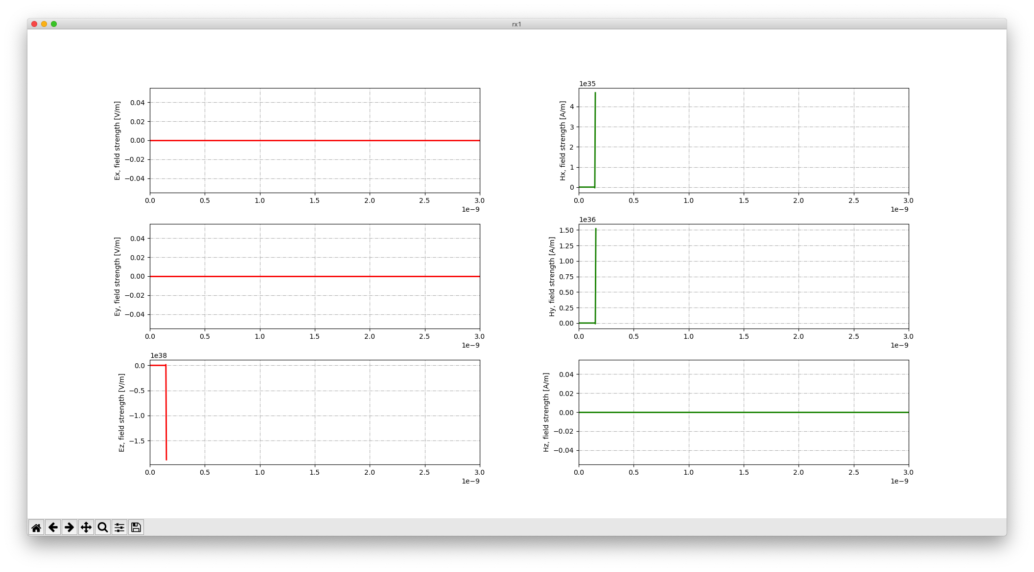 Python 3.7? · Issue #213 · gprMax/gprMax · GitHub