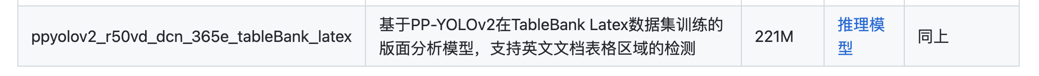 推理模型里缺少infer_cfg.yml · Issue #7749 · PaddlePaddle/PaddleOCR · GitHub
