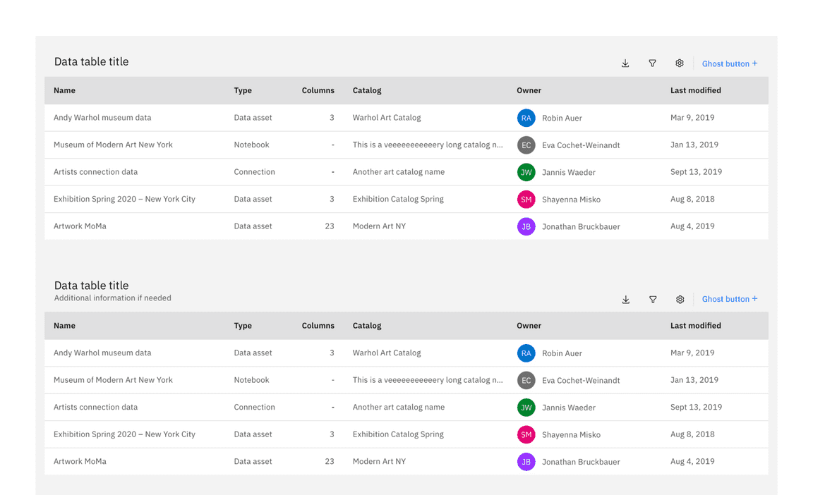 Datagrid Dense Header Not Aligned With Out Description · Issue 2710 · Carbon Design System Ibm