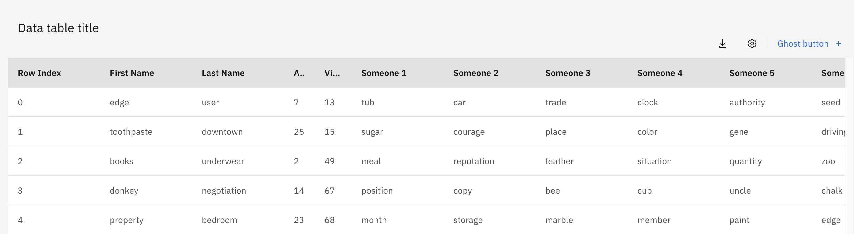 Datagrid Dense Header Not Aligned With Out Description · Issue 2710 · Carbon Design System Ibm
