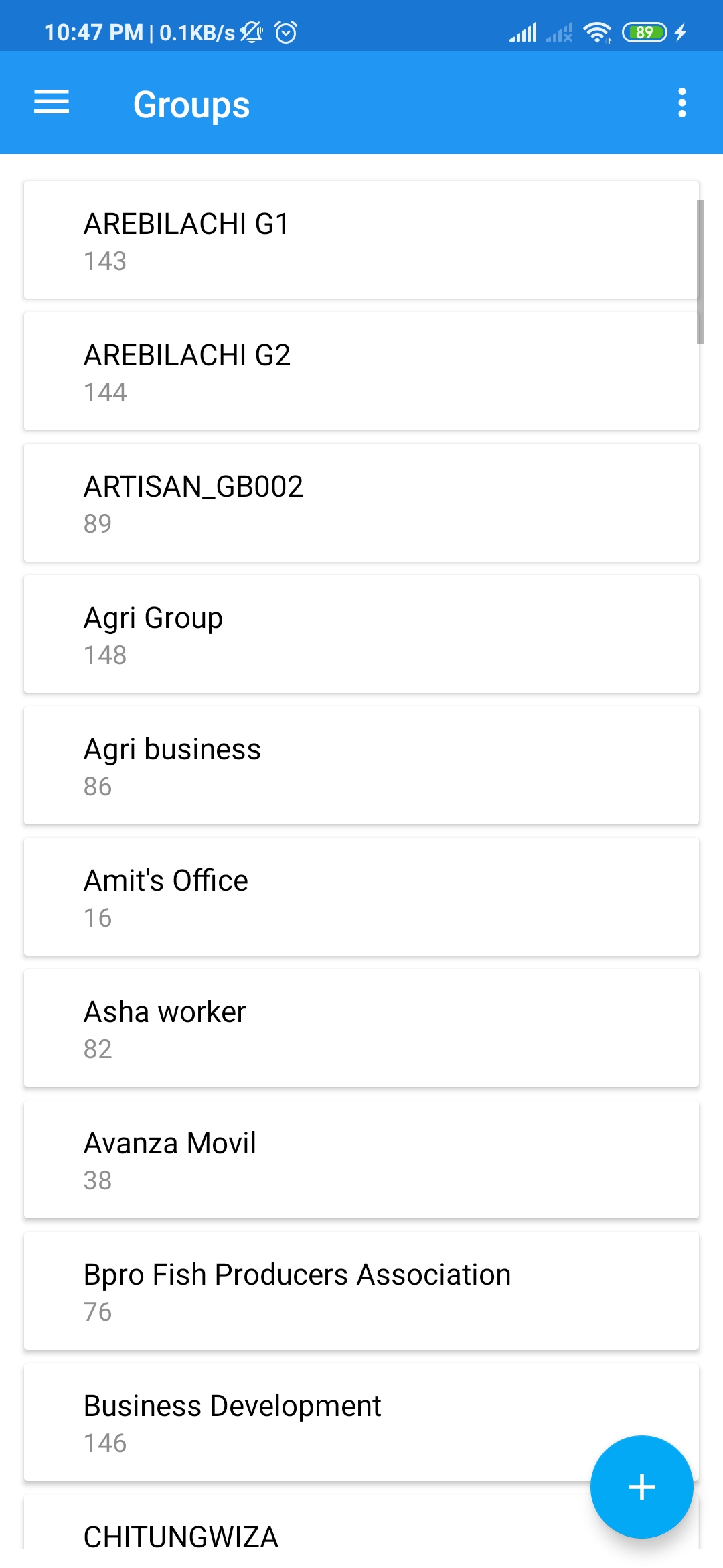 Alphabetical order is missing in Clients List and Centers List · Issue #1374 · openMF/android ...