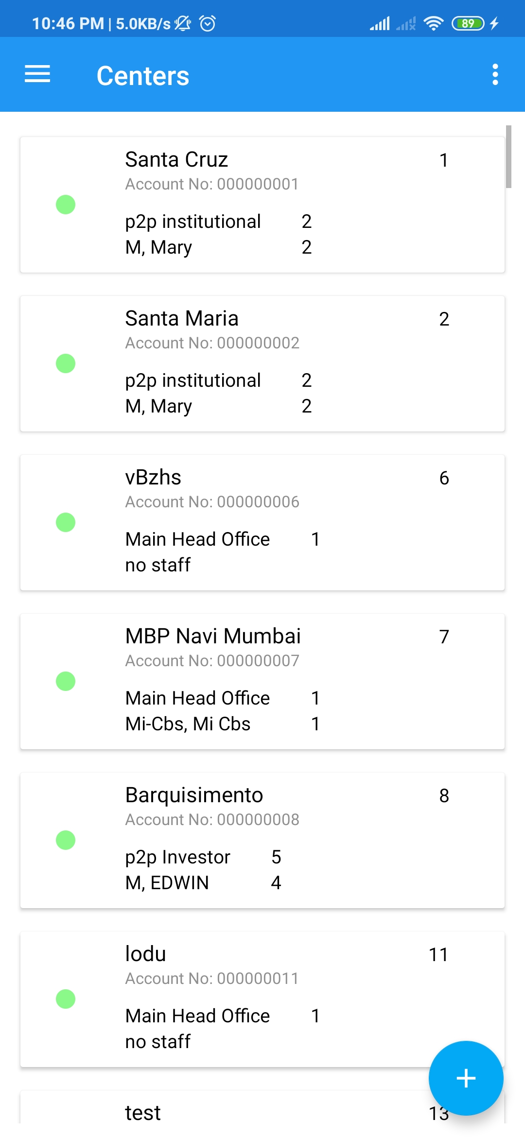 Alphabetical order is missing in Clients List and Centers List · Issue #1374 · openMF/android ...