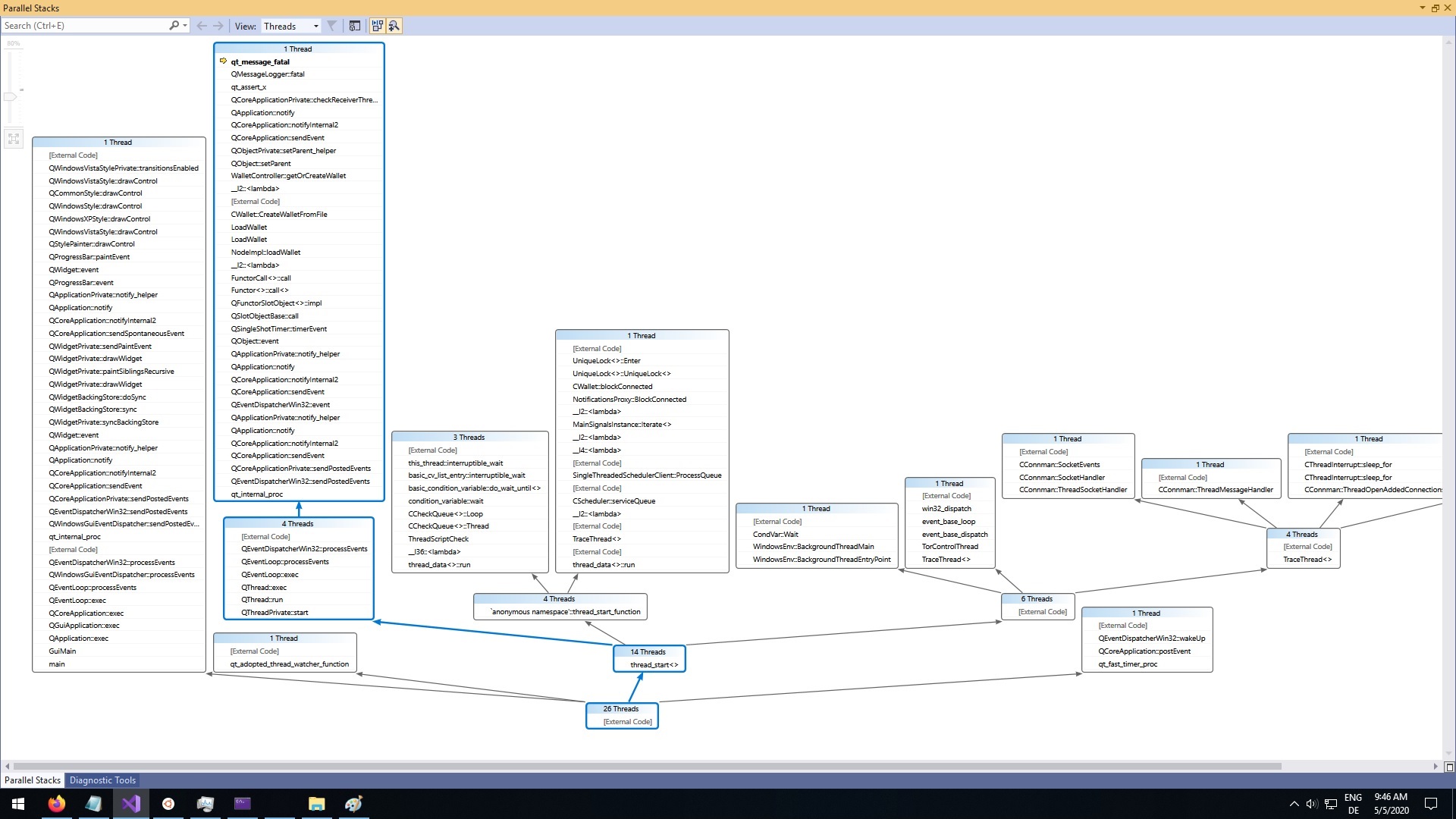 Debug Assert In Walletcontrollercpp In Func Getorcreatewallet If Thread Is Not Gui · Issue 