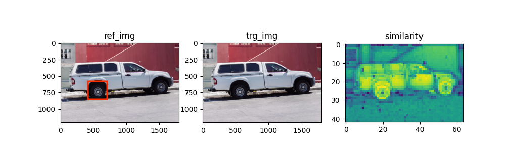 Probing of Latent Space Learned By SAM · Issue #283 · facebookresearch ...