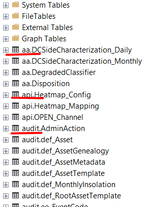 Allow the user to show all tables using a Microsoft SQL Server Connexion · Issue #2470 ...