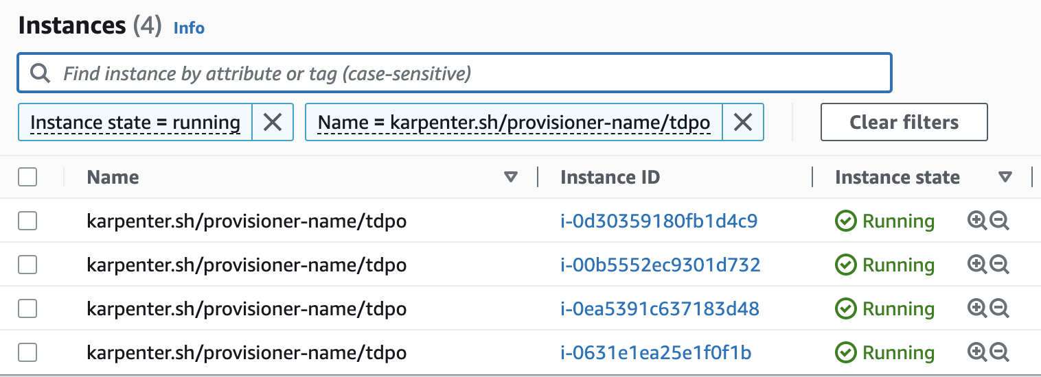 Deregistered Node Not Terminated · Issue #2832 · aws/karpenter-provider-aws · GitHub