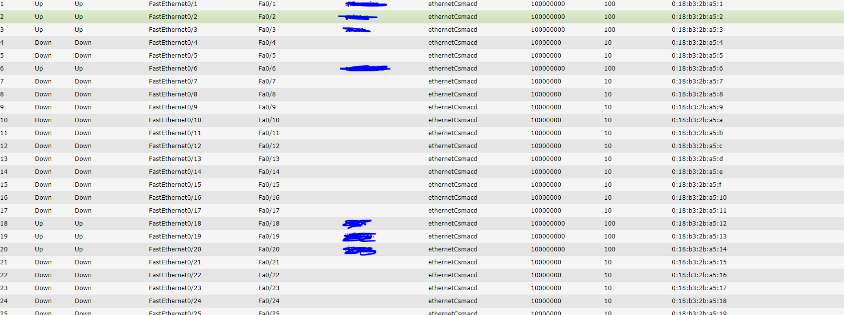 Cacti does not automatically draw graphics · Issue #3016 · Cacti/cacti · GitHub