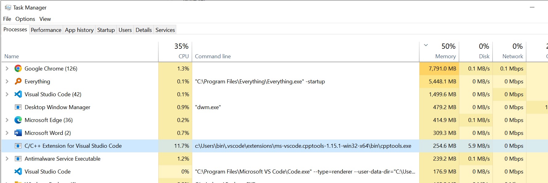 Cpptools Maybe Leak After Starting For A While · Issue 10768 · Microsoft Vscode Cpptools · Github