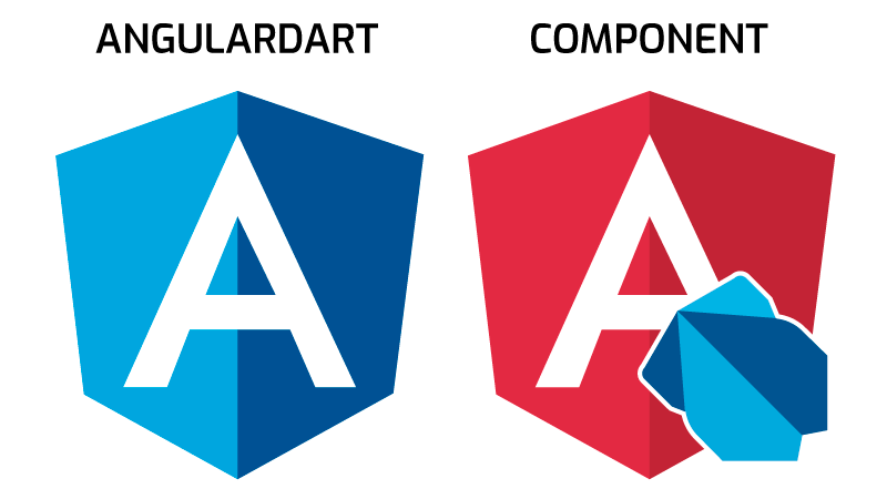 [Icon Request] Support for AngularDart plus extension files · Issue #1861 · vscode-icons/vscode ...