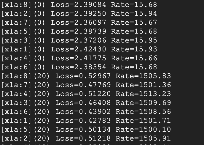 Train With Multiple Tpus · Issue 932 · Pytorchxla · Github