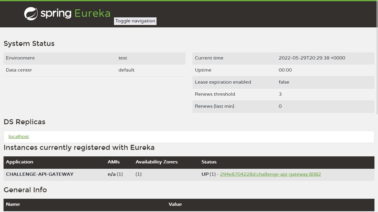 Setup Challenge Service Registry · Issue #237 · Sage-Bionetworks/sage-monorepo · GitHub