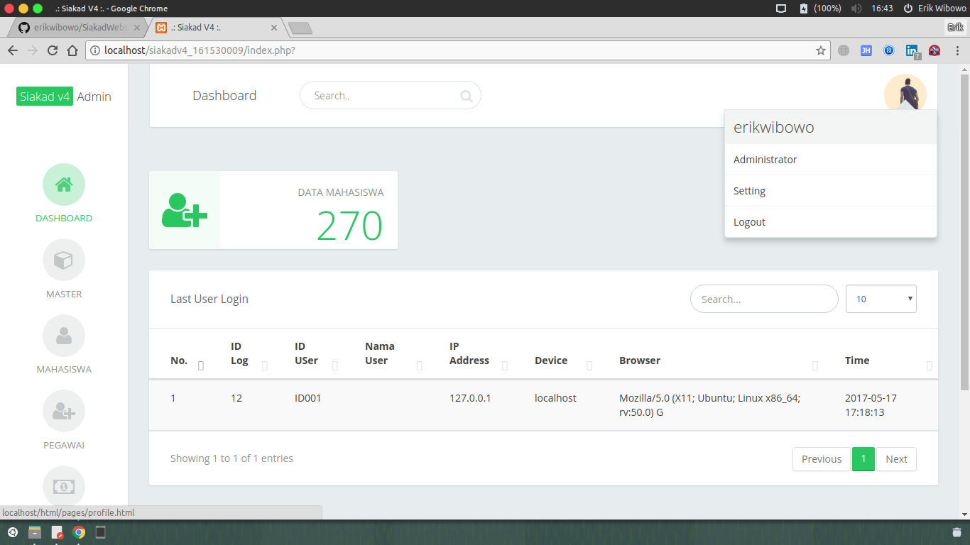 GitHub - erikwibowo/SiakadWebsite: Sistem Informasi Akademik Terpadu ...