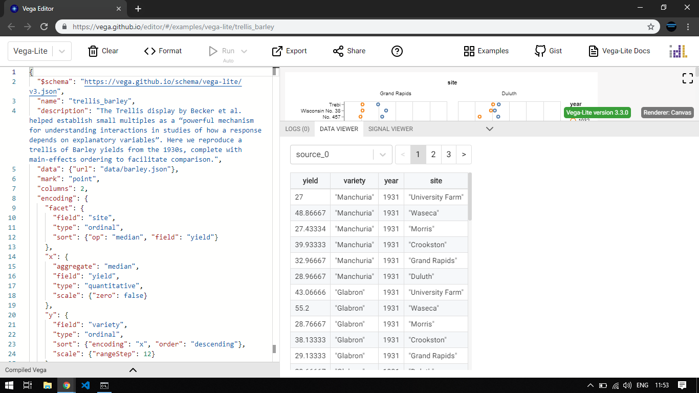 Weird Line Breaks In Data Viewer · Issue 358 · Vega Editor · Github