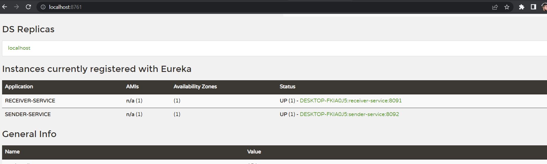 GitHub - nirav-chaudhary/natwest-queue-service-registry