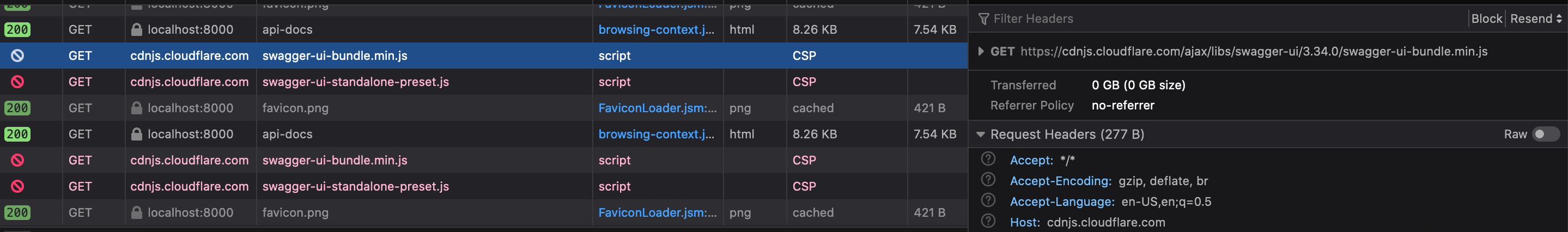 Uncaught ReferenceError: SwaggerUIBundle is not defined · Issue #170 · scttcper/koa2-swagger-ui ...