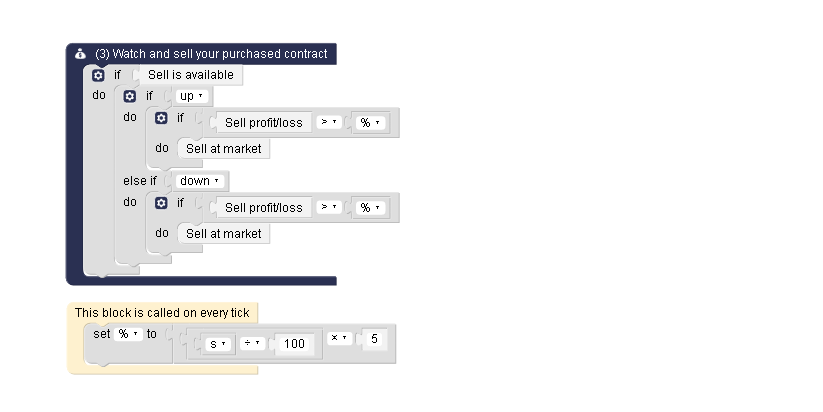 How to get value of Entry spot on block (3) · Issue #663 · binary-com/binary-bot · GitHub