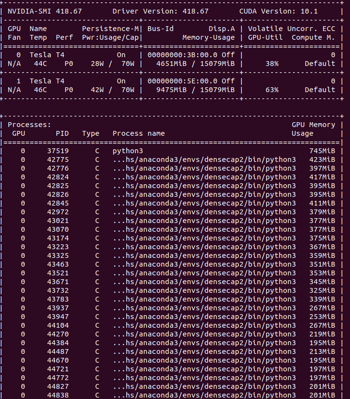 Error With Cuda Multiprocessing · Issue 11 · Salesforce Densecap · Github
