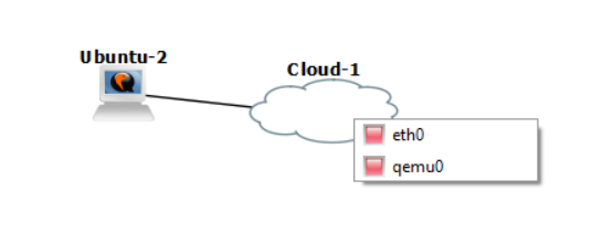 Unable To Modify Etcnetworkinterfaces In Order For The Gns3 Qemu Vm Reach The Internet