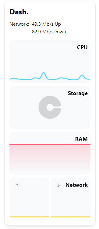 🐛 fix dash. layout bugs & compact mode by manuel-rw · Pull Request #420 · ajnart/homarr · GitHub