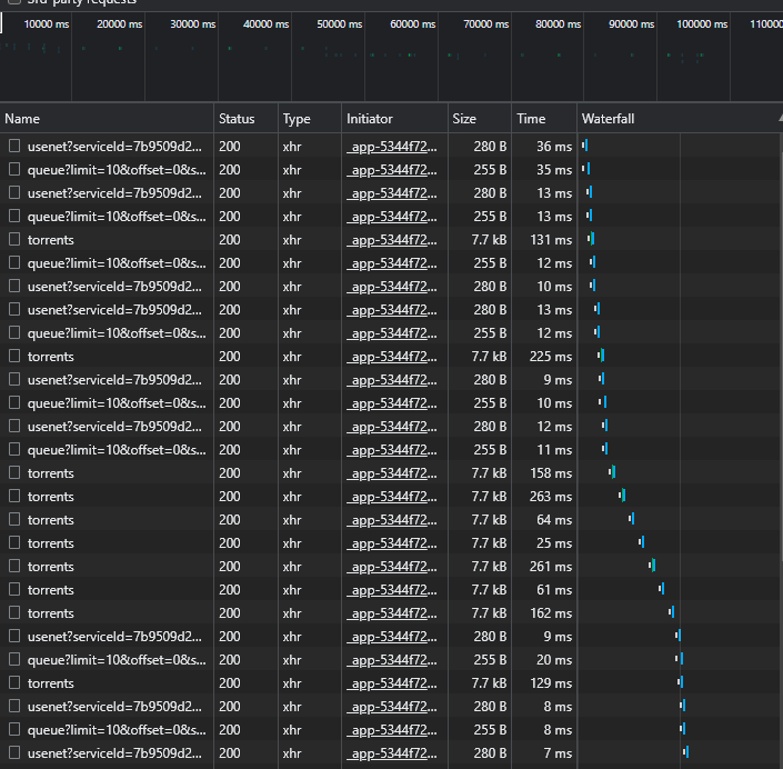 qBit loads slowly · Issue #515 · ajnart/homarr · GitHub