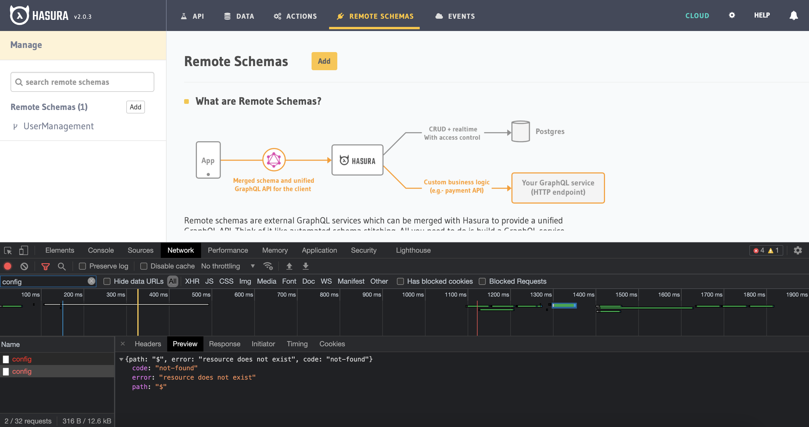Remote schema permissions - Unable to display the feature tab · Issue #7273 · hasura/graphql ...