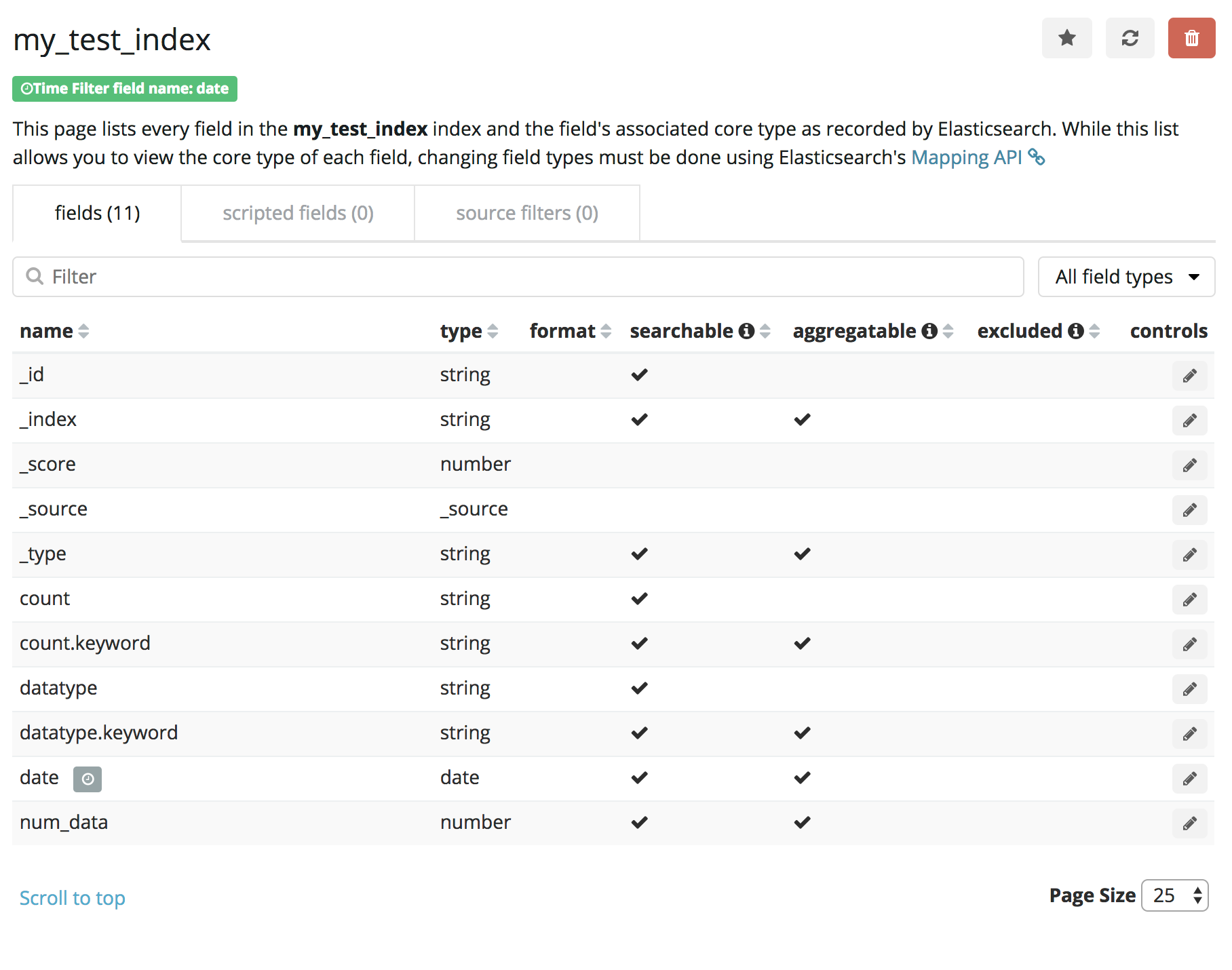 Inconsistency of Line graph circle color and legend label color when ...