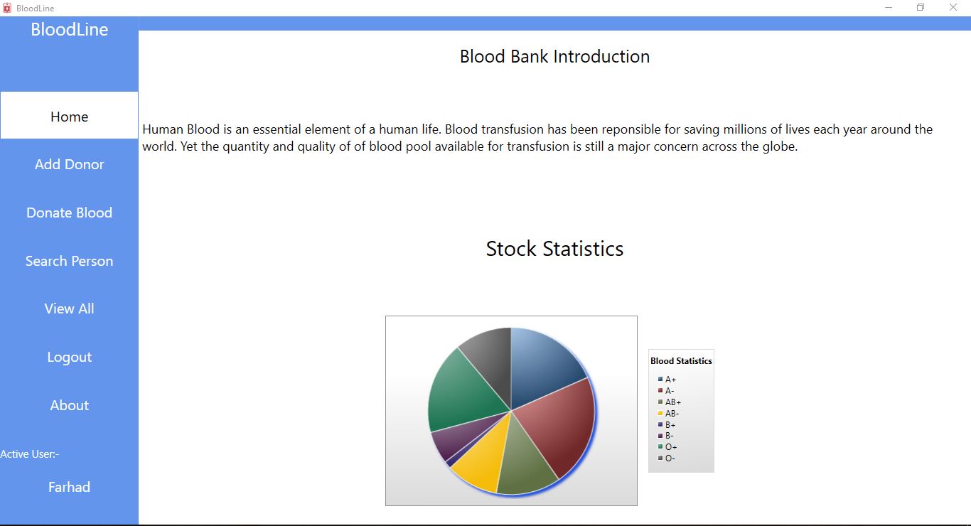 GitHub - farhadakramm/Blood-Bank-Management-System: This is a .NET ...