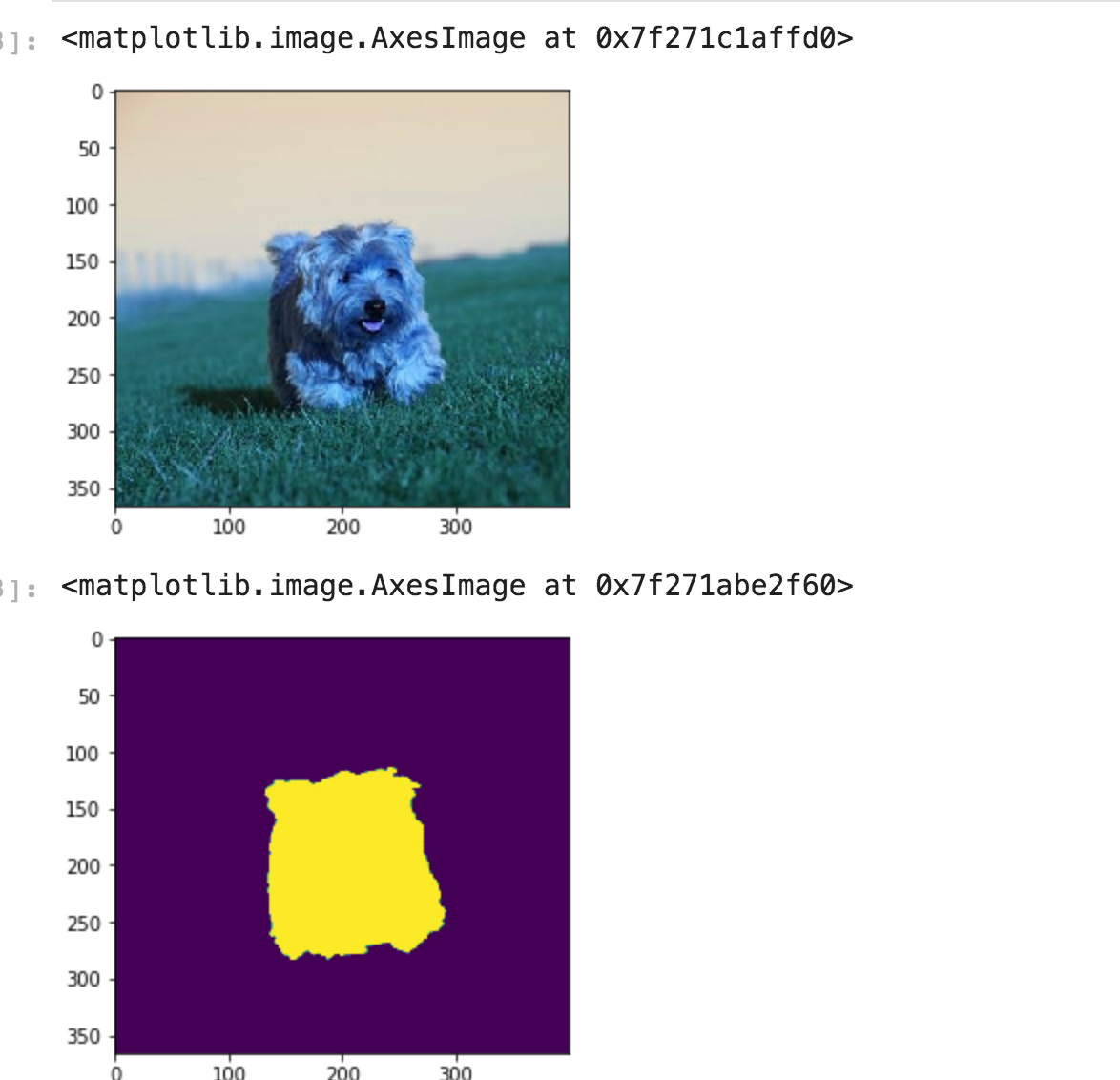 Got quite strange result even on training data!! · Issue #137 · xuebinqin/U-2-Net · GitHub