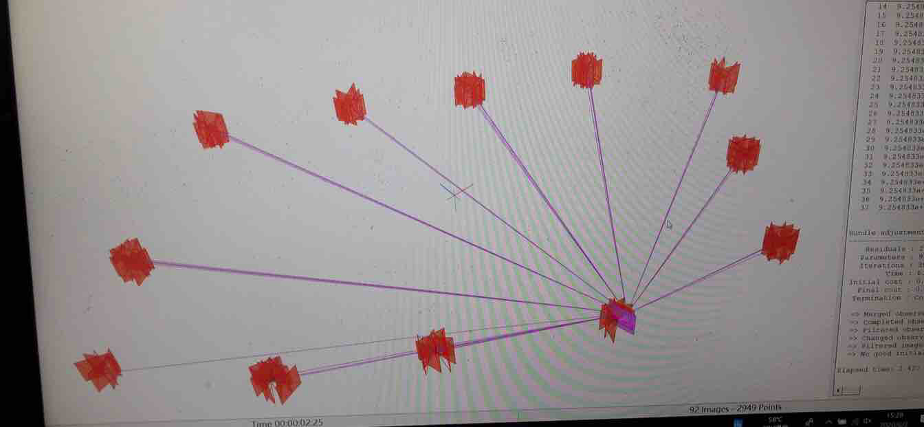 Any way to estimate pose and estimation of panorama imagery??? · Issue ...