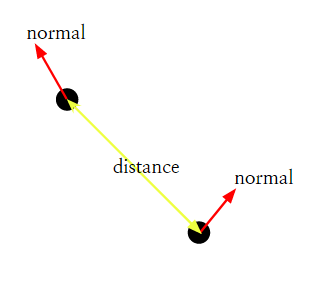 GitHub - heungdol/UE5_Harris3D_ProceduralAnimation_SplineGeneration ...