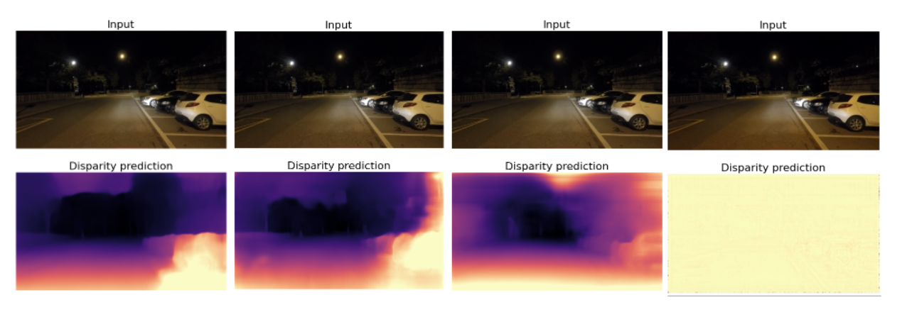 Inference on custom training set fails · Issue #429 · nianticlabs/monodepth2 · GitHub