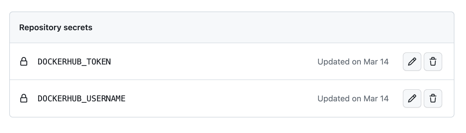 ci: docker build workflow upgrade · Issue #280 · daeuniverse/daed · GitHub