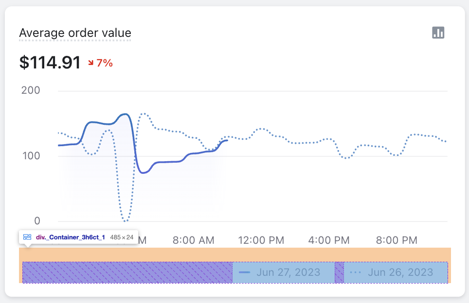 Change margin around legend container · Issue #1548 · Shopify/polaris-viz · GitHub