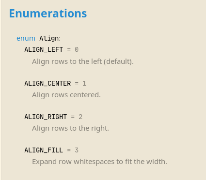 enum Align section needs prefix 'H' · Issue #3665 · godotengine/godot-docs · GitHub