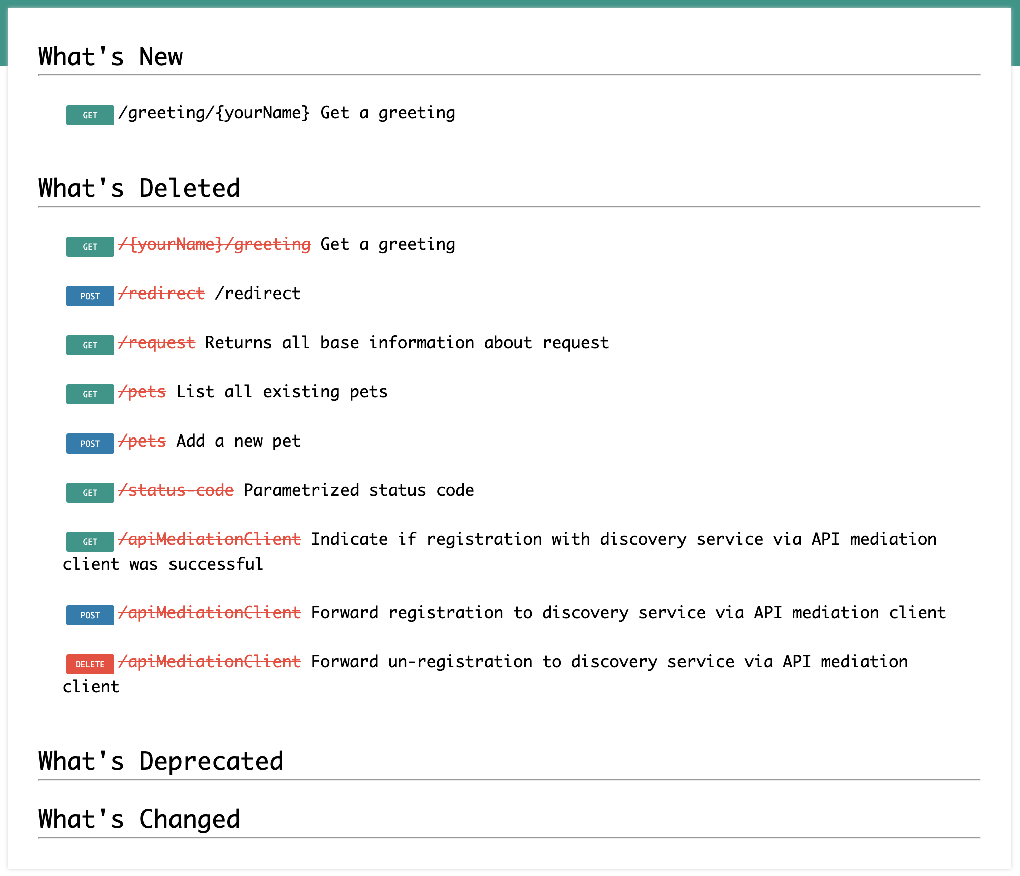 API Catalog Add versioning enhancements · Issue #923 · zowe/api-layer · GitHub