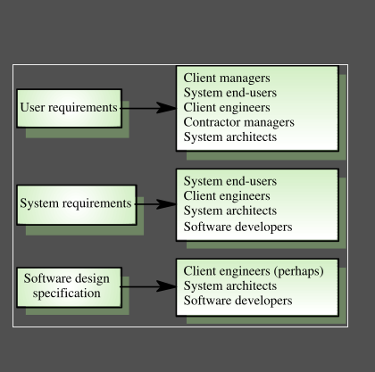 PowerPoint diagram (wmf) slows down OnlyOffice a lot · Issue #1112 · ONLYOFFICE/DesktopEditors ...