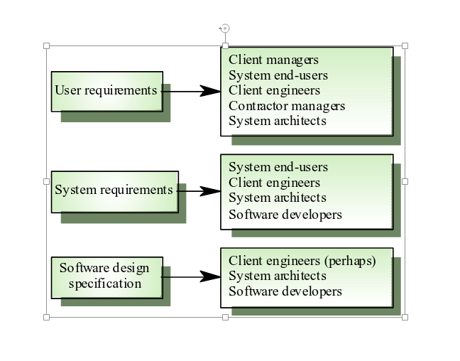 PowerPoint diagram (wmf) rendered incorrectly when copied as image · Issue #1111 · ONLYOFFICE ...